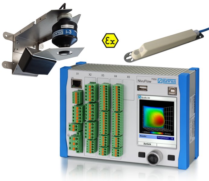 Hybride Durchflussmessung - WASSER ABWASSER TECHNIK